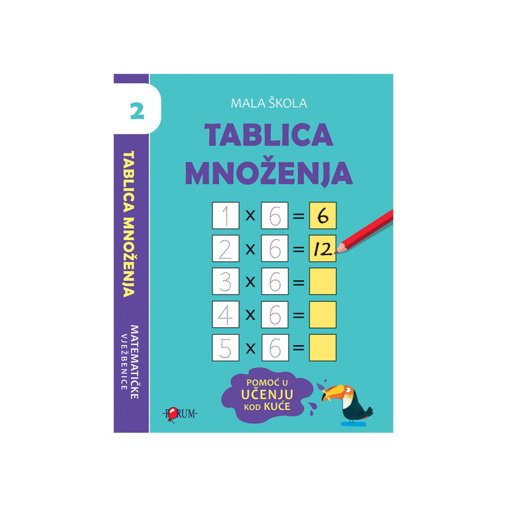 Tablica množenja br. 2 vježbenica Forum